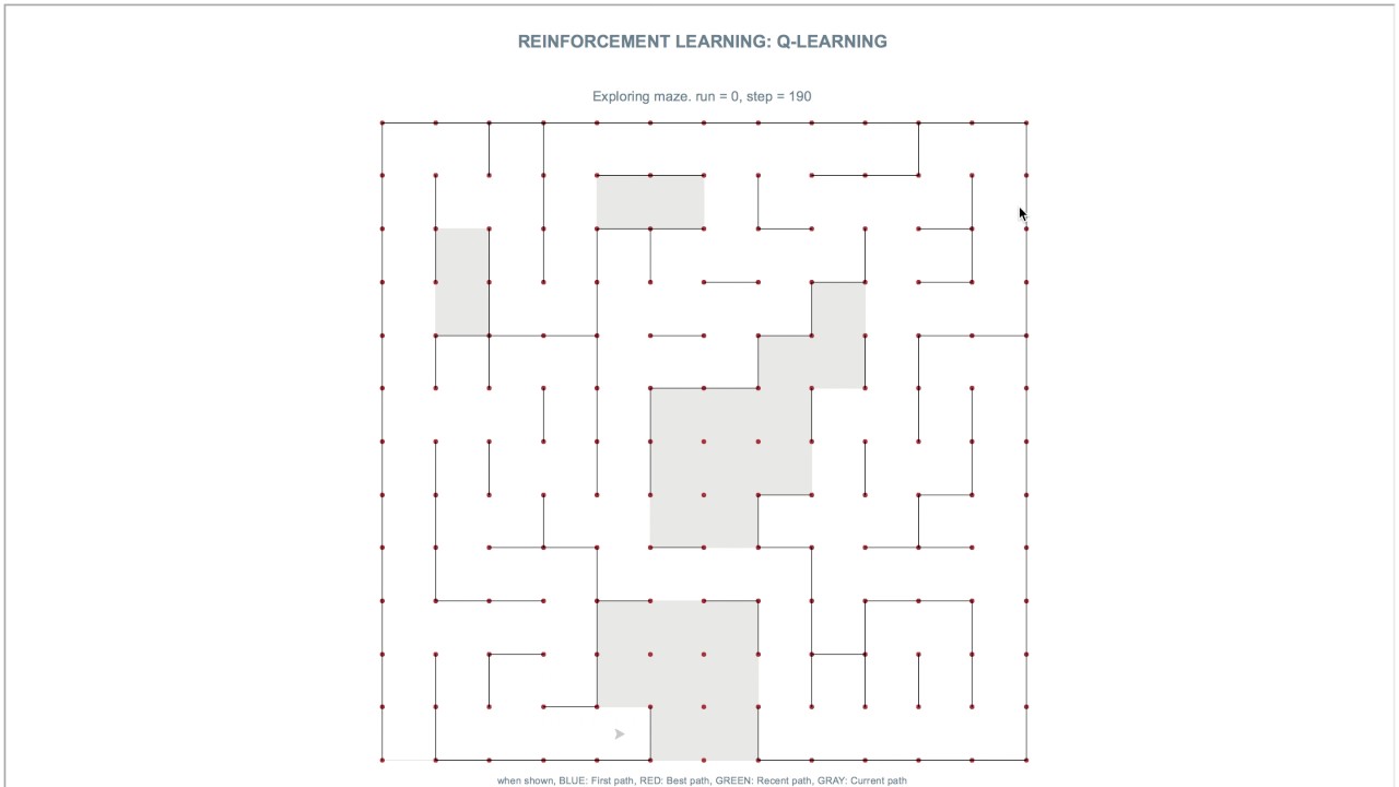 rl q learning - YouTube