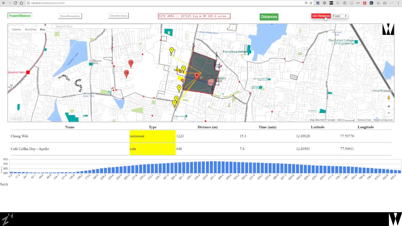 Site Distances Tool - Site Analysis Tools(3rd Ep) - YouTube