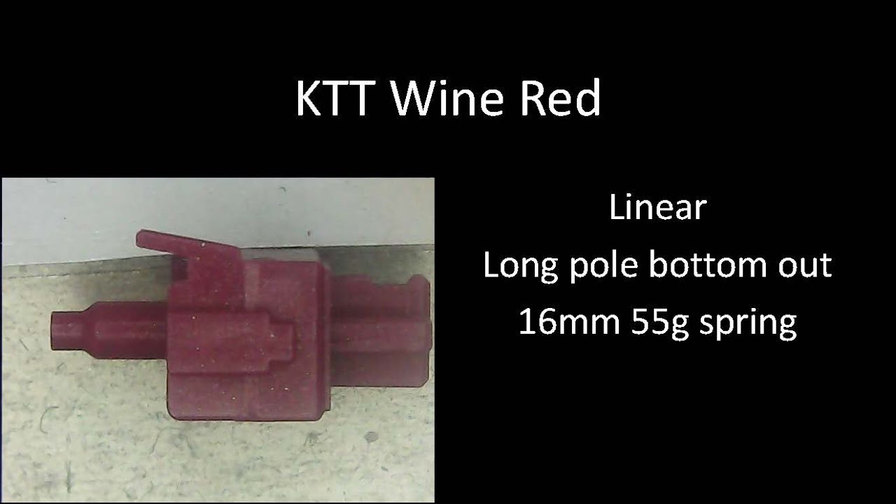 Ktt Wine Red Sound Test - YouTube