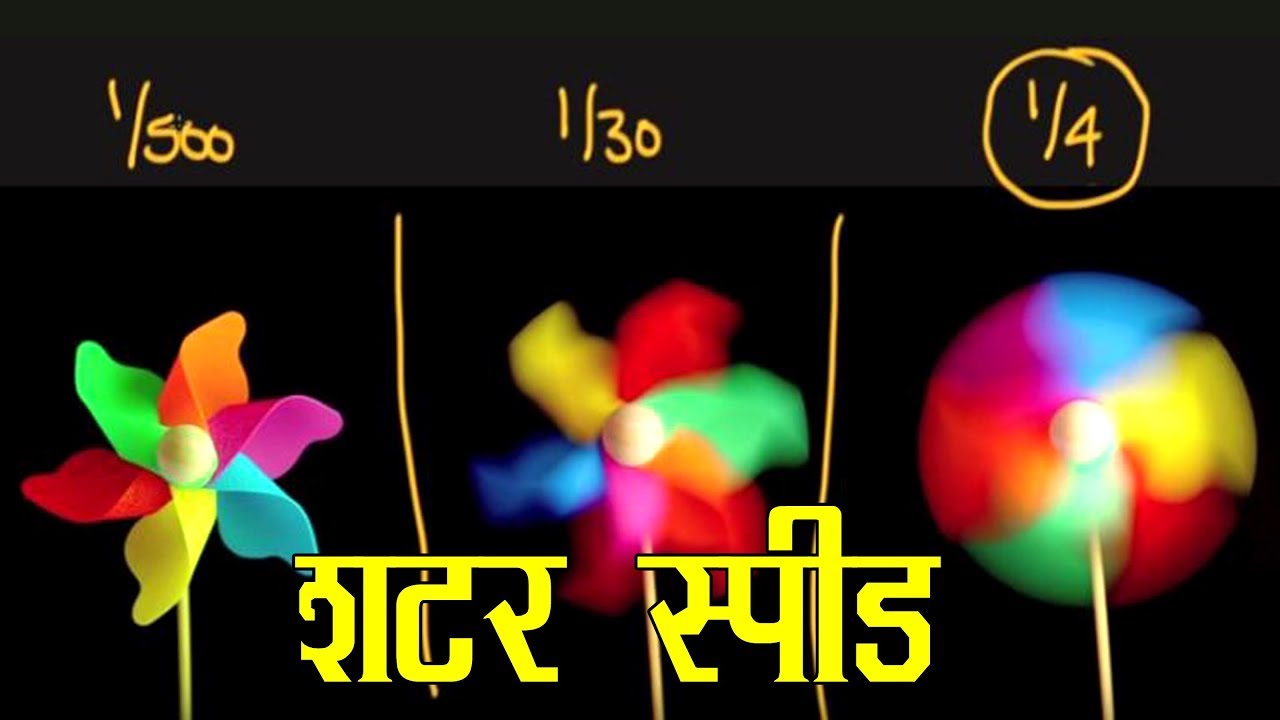 shutter speed tutorial hindi| Understanding DSLR Shutter Speed | camera shutter speed - YouTube