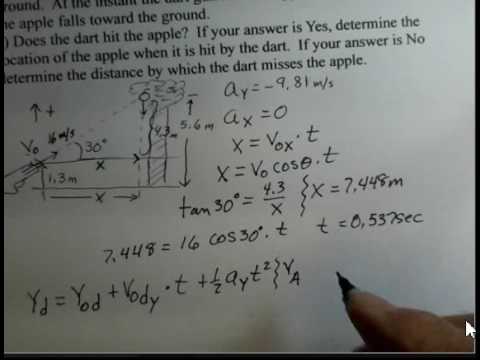 Projectile Motion Dart and Apple 1 aka Hunter and Monkey - YouTube