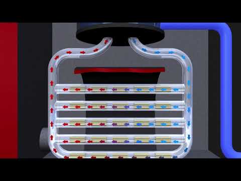 Nuclear Power - How it works