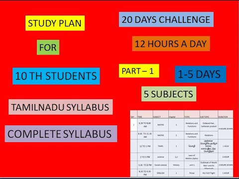 STUDY PLAN FOR 10TH STUDENTS /COMPLETE SYLLABUS/20 DAYS/12 HOURS/IN ...