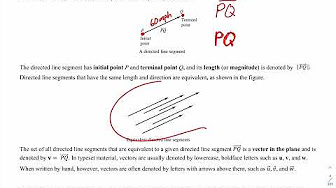 Calculus III - Full Course - YouTube
