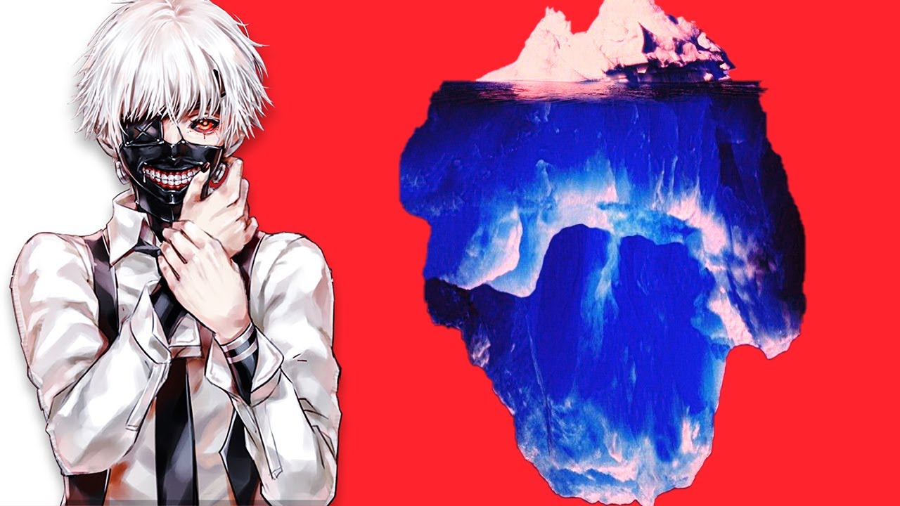 O Iceberg de Animes Perturbadores アニメ氷山 - YouTube