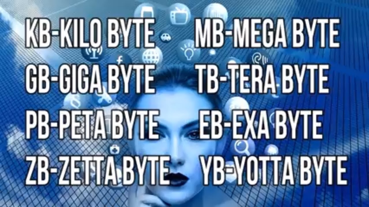 Kb Mb Gb Tb Pb Eb Zb Yb Bb Full Form Easy Tarike Se Samaj Lo YouTube