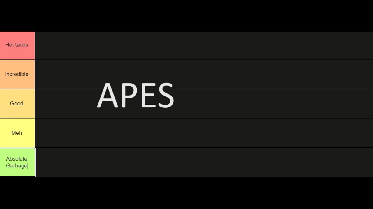 Planet Of The Apes Character tier list - YouTube
