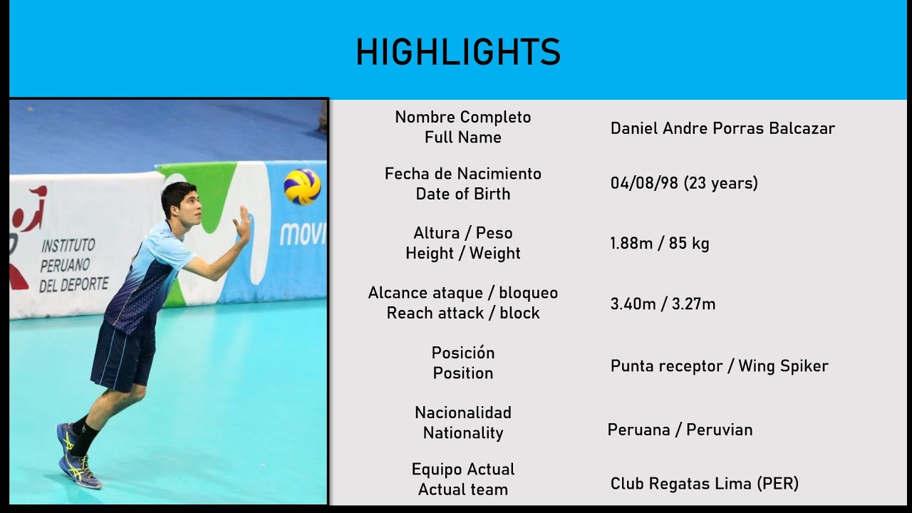 Daniel Porras - Highlights 2021 | South American Volleyball ...