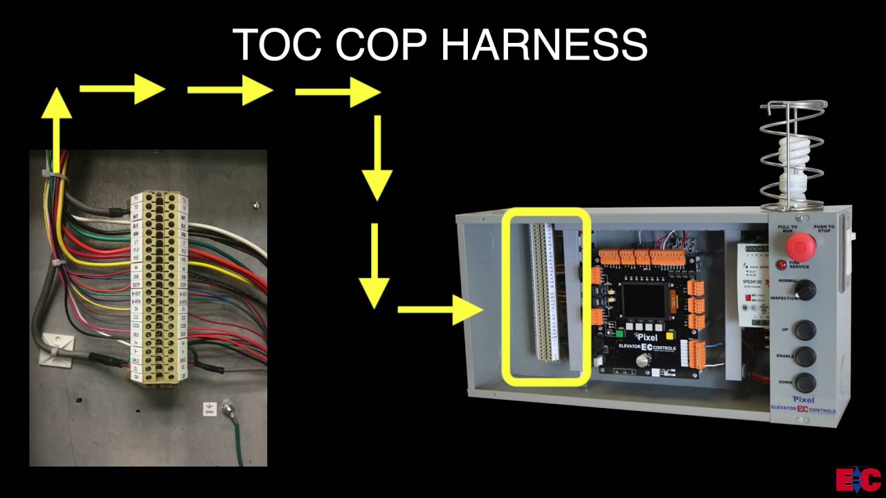 TOC Box Installation - YouTube