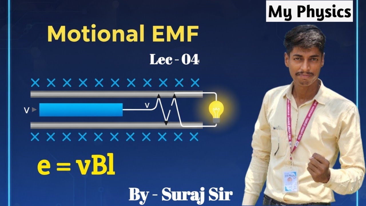 Electromagnetic induction Lec 04 || Motional emf || Numericals || Class ...