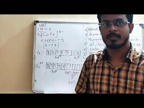 problem on VBT - YouTube