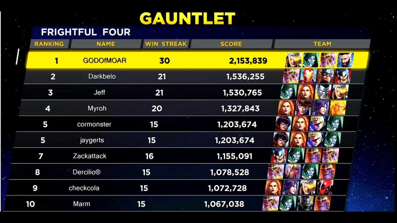 GOD Of MOAR - Marvel Ultimate Alliance 3 (MUA3) - 1st In The World On ...