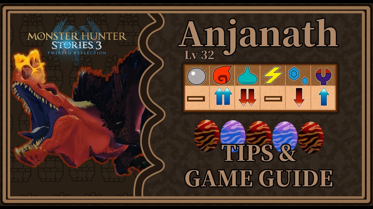 Anjanath - Slaying the Nose! MHS3 Guide - YouTube
