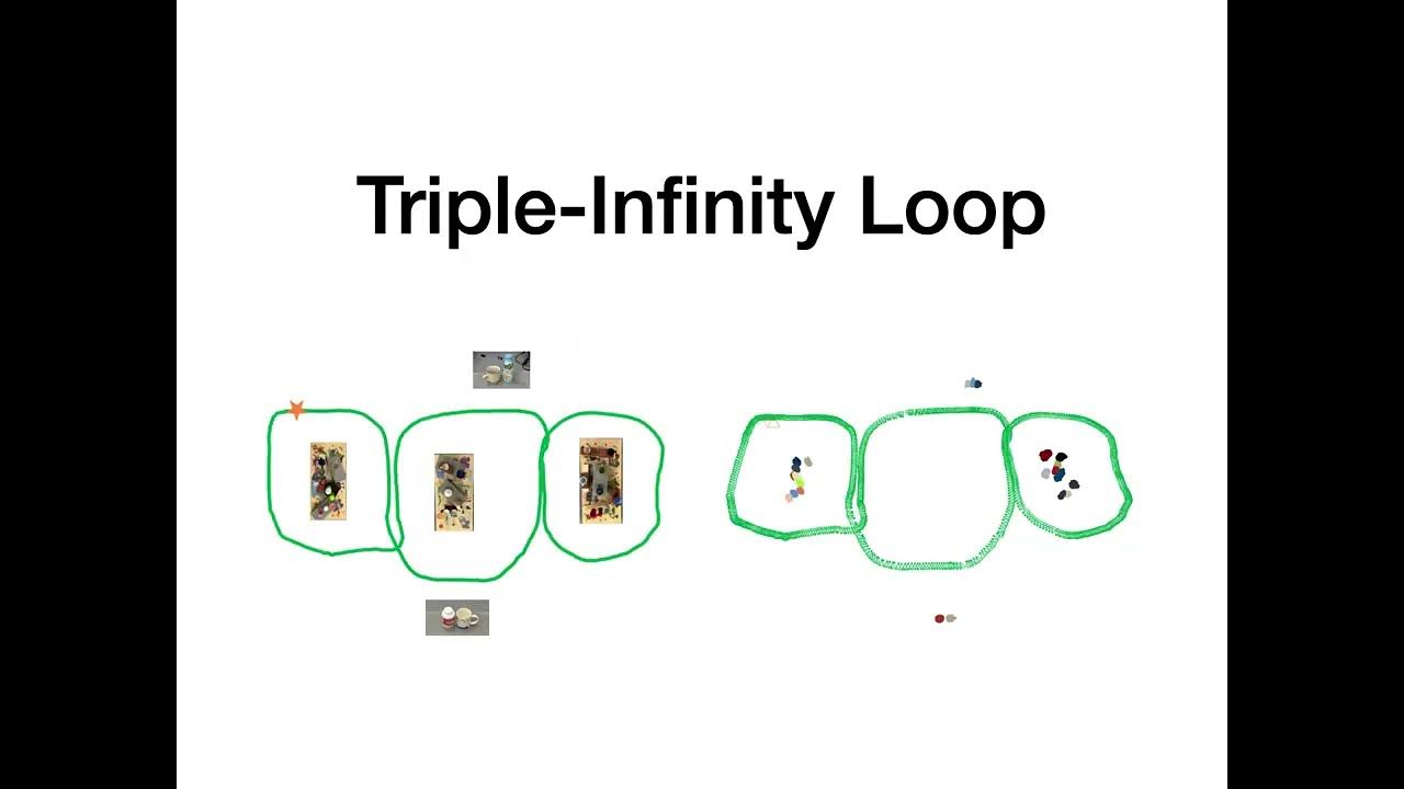 NeuSE: Neural SE(3)-Equivariant Embedding for Consistent Spatial Understanding with Objects ...