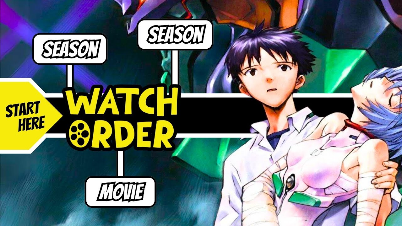 Here is the Order for Neon Genesis Evangelion Movie Marathon - YouTube