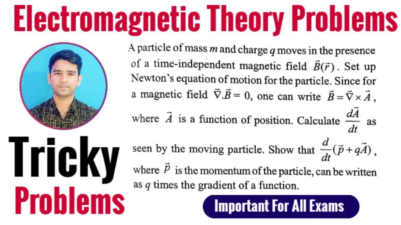 Electromagnetic Theory Tricky Problems For IIT JAM, CSIR-NET, GATE ...