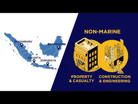 Memperkenalkan Cikarang Hub - Radita Hutama Internusa / Charles Taylor Adjusting