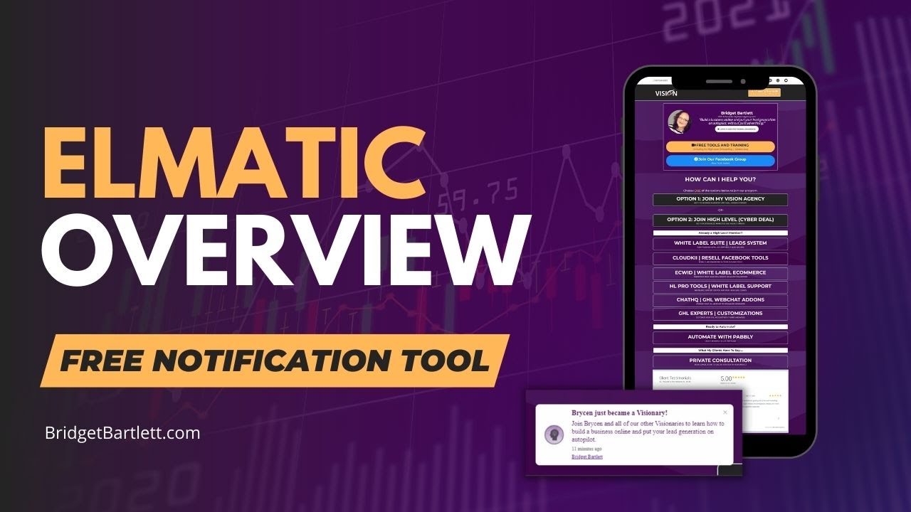 Create notifications for your website | ELMatic Overview - YouTube