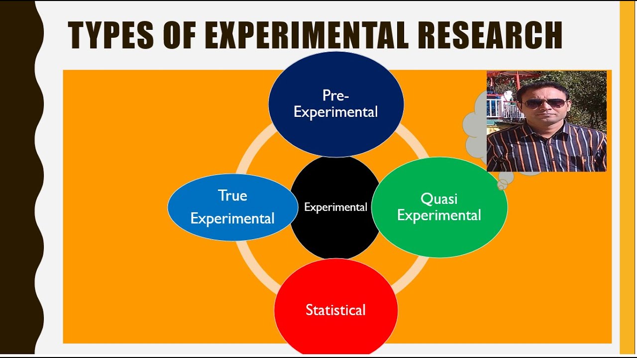 Types of Experimental Research (part 1) - YouTube