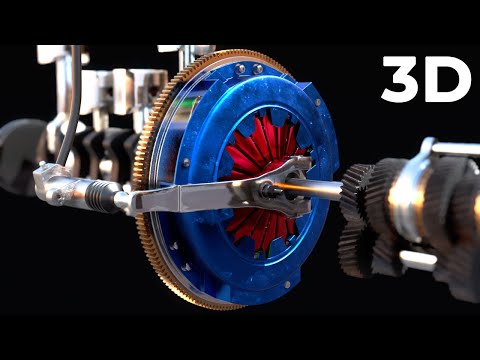 El Embrague explicado en 3D