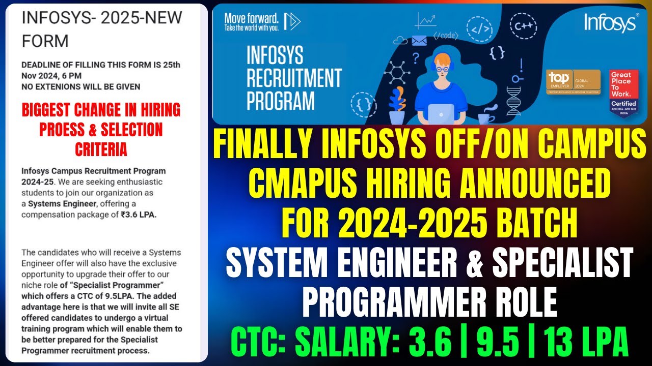 🔥Finally Infosys SP & SE Role Mass Hiring Announced For 2024-2025 Batch ...