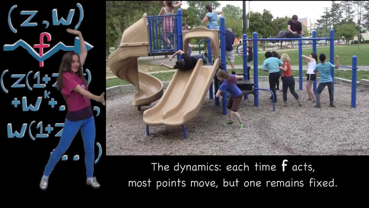 Attracting Domain of a Dynamical System: A Complex Dance by Sara Lapan ...