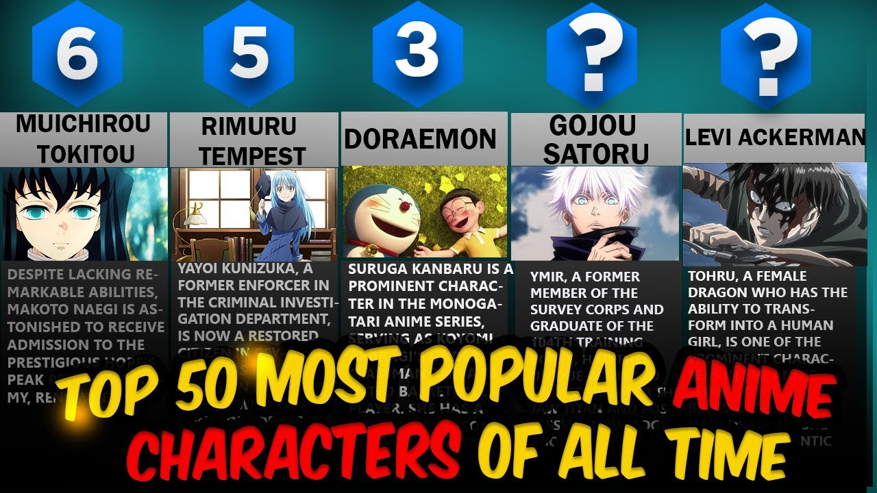 The Top 50 Most Popular Anime Characters Of All Time [as Voted By Japan ...