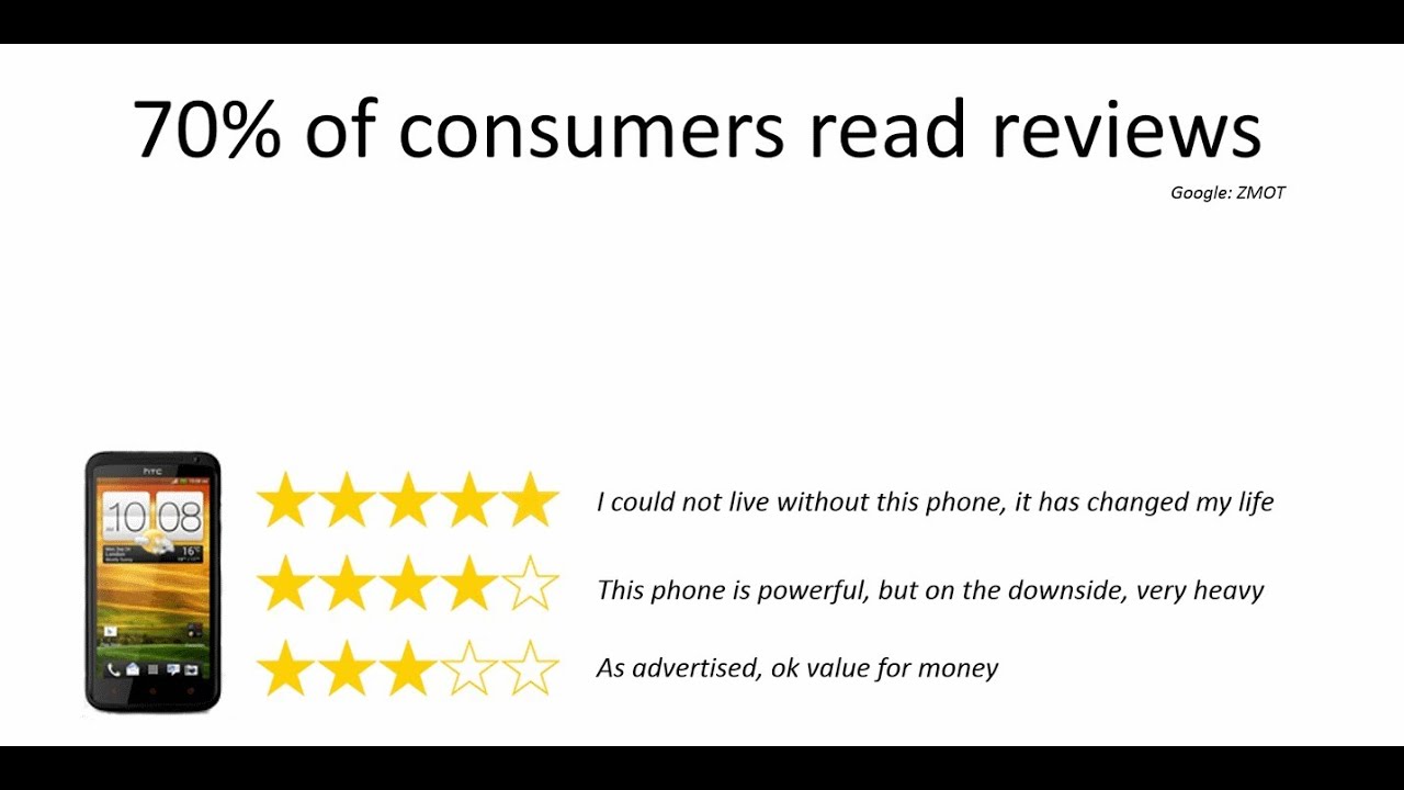 TestFreaks Review Solutions - YouTube