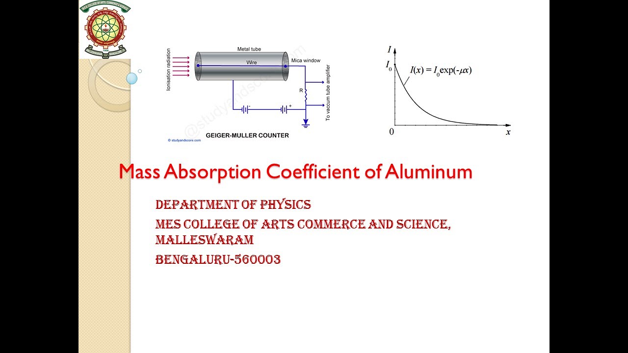 Mass Absorbtion Coefficient of Aluminum - YouTube