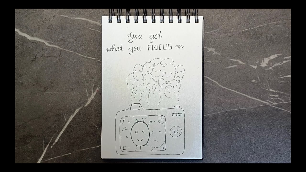 Inktober 2024 - Day 26 - Camera - YouTube