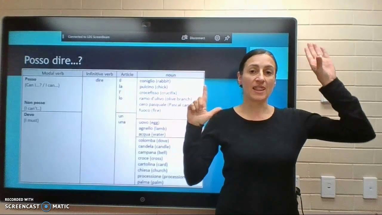 Permission and Obligation in Italian: Posso dire & devo dire +articles ...