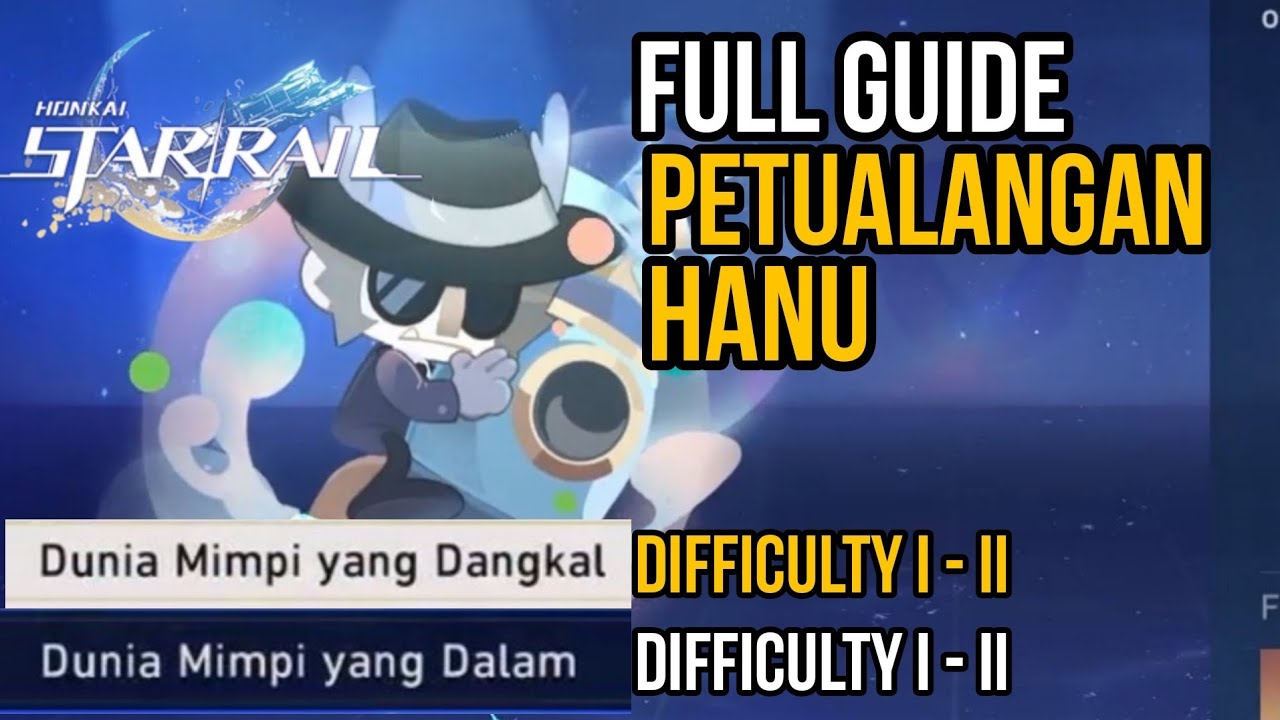 Petualangan Hanu - Dunia Mimpi yang Dangkal & Dunia Mimpi yang Dalam I ...