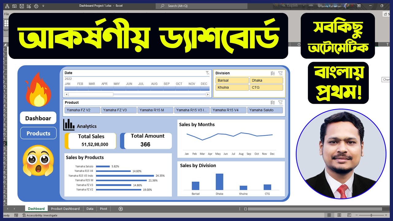 Make Dynamic Dashboard In MS Excel YouTube Make Dynamic Dashboard In MS Excel YouTube