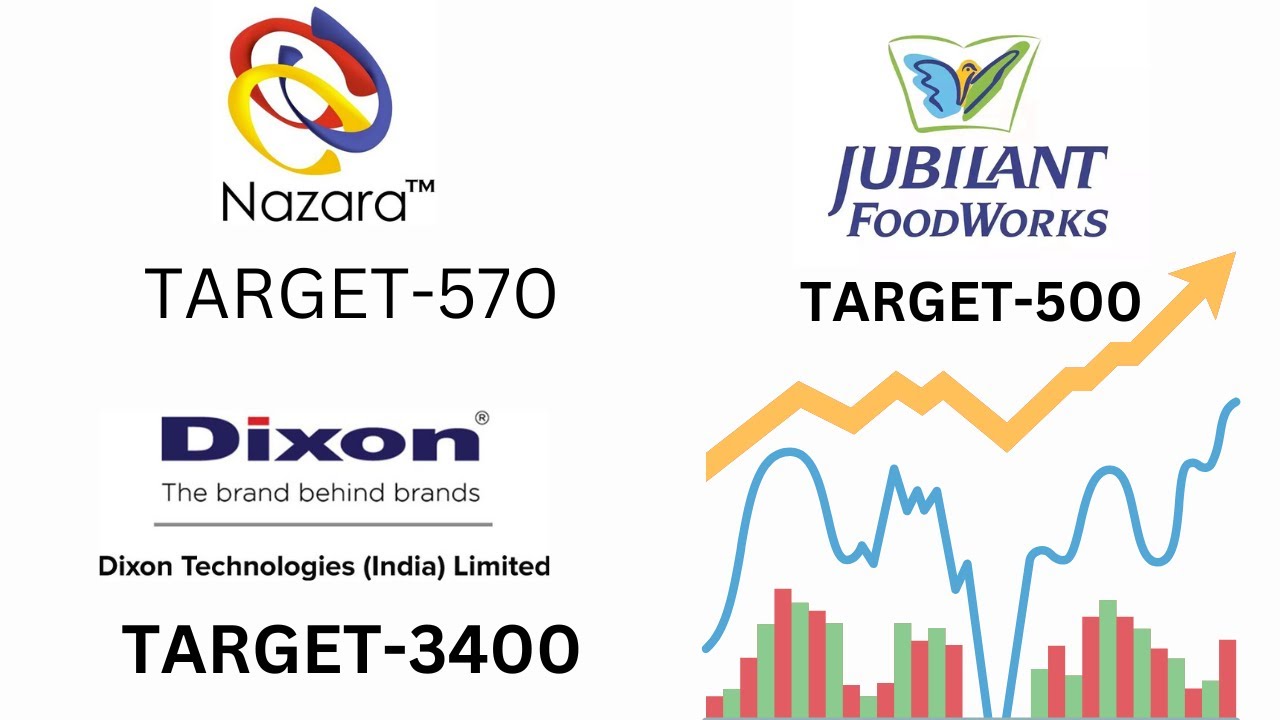 jubliant food works ,nazara technologies,dixon technologies stock ...