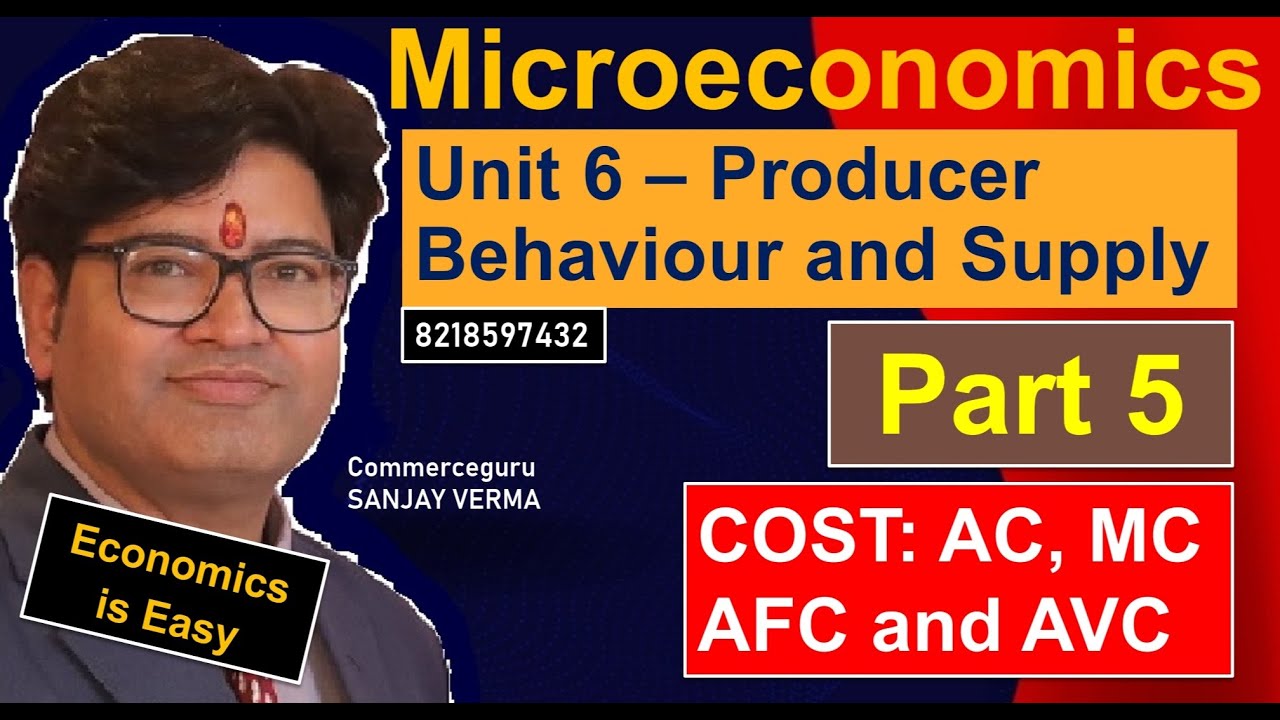 Microeconomics: Cost - ATC, AFC, AVC, MC and their Relationship - YouTube