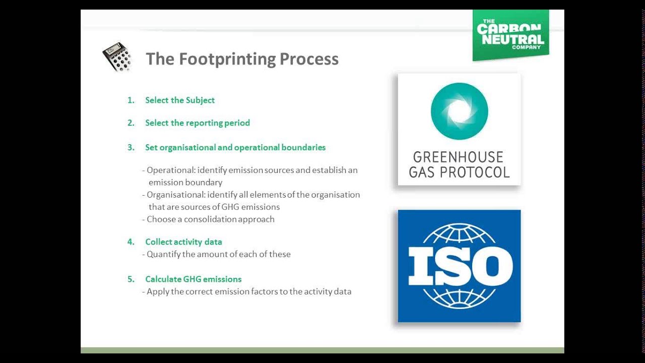 Simple Steps to Completing your Carbon Footprint Assessment - YouTube