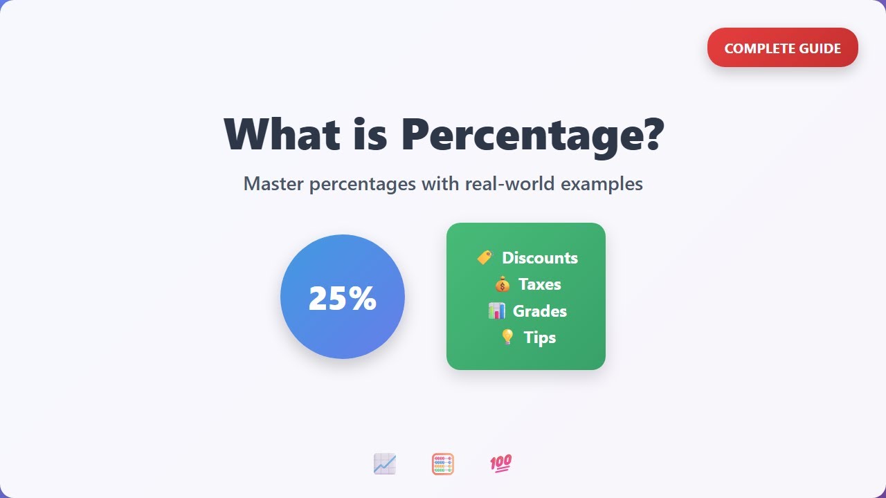 Master Percentages: A Beginner's Guide with Real-World Examples! 📊💰 ...