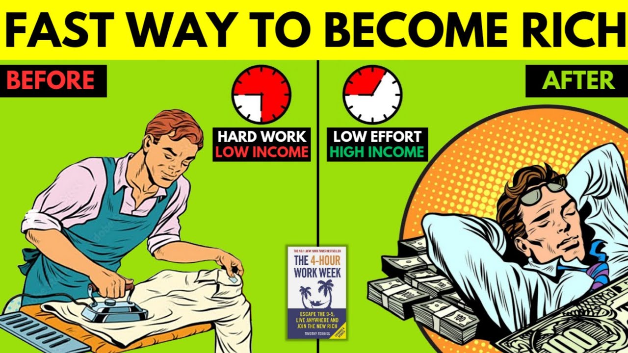 The Fastest Way To Become RICH | The 4 Hour Work Week by Timothy ...