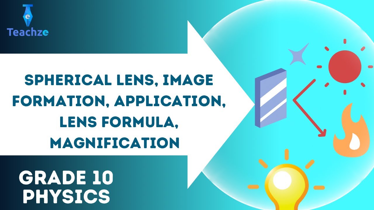 Spherical Lenses, Image Formation, Applications, Lens Formula ...