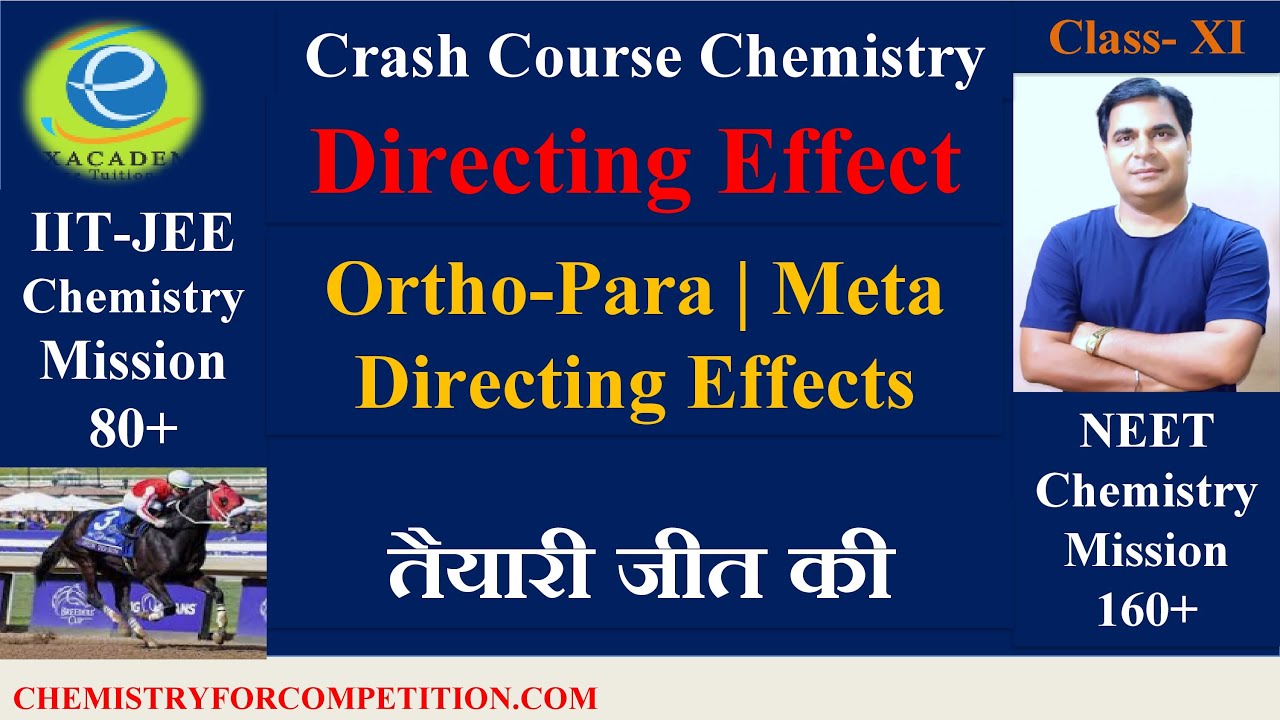 Directive Effect of Groups Class 11 | Ortho-Para | Meta Directing ...