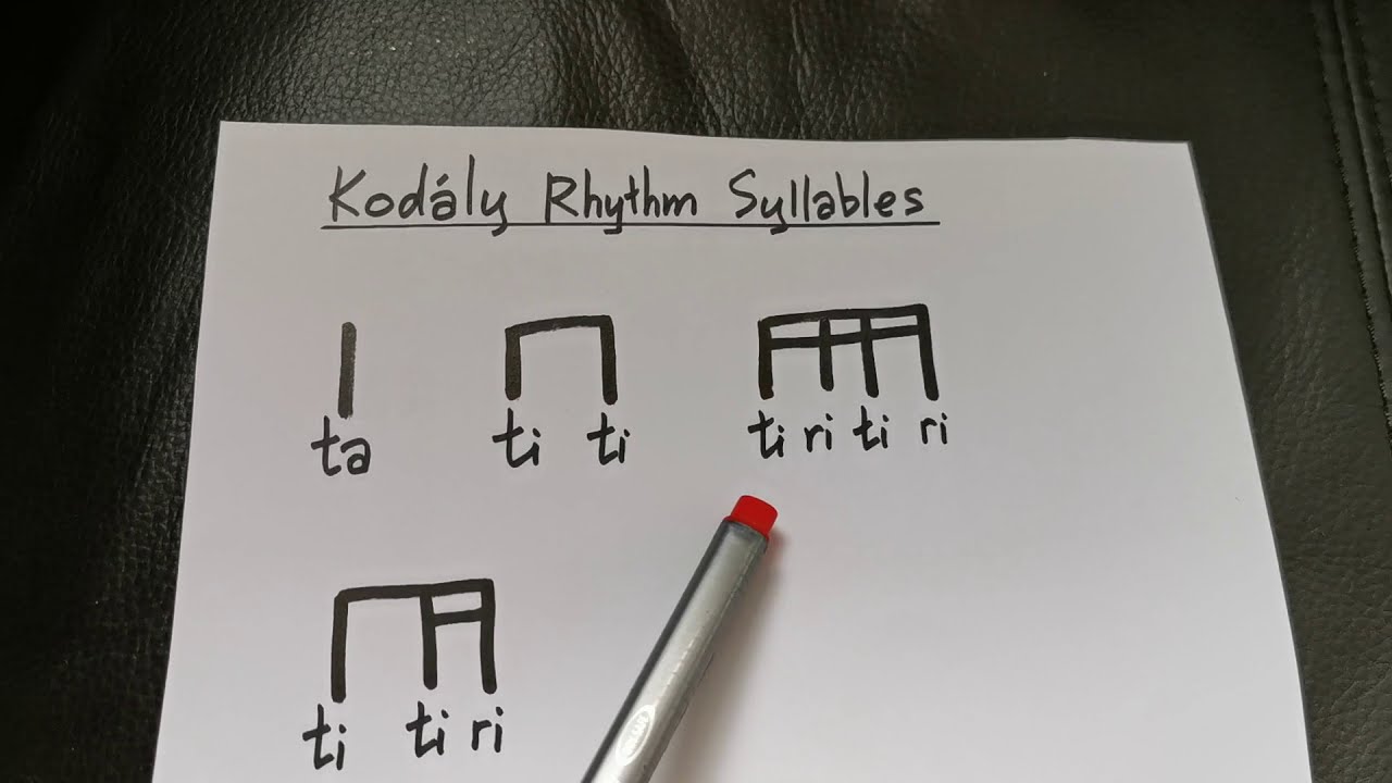 Kodály Teaching 高大宜教學法: ta, ti-ti, ti-ri-ti-ri or 橙、蘋果、士多啤梨? - YouTube