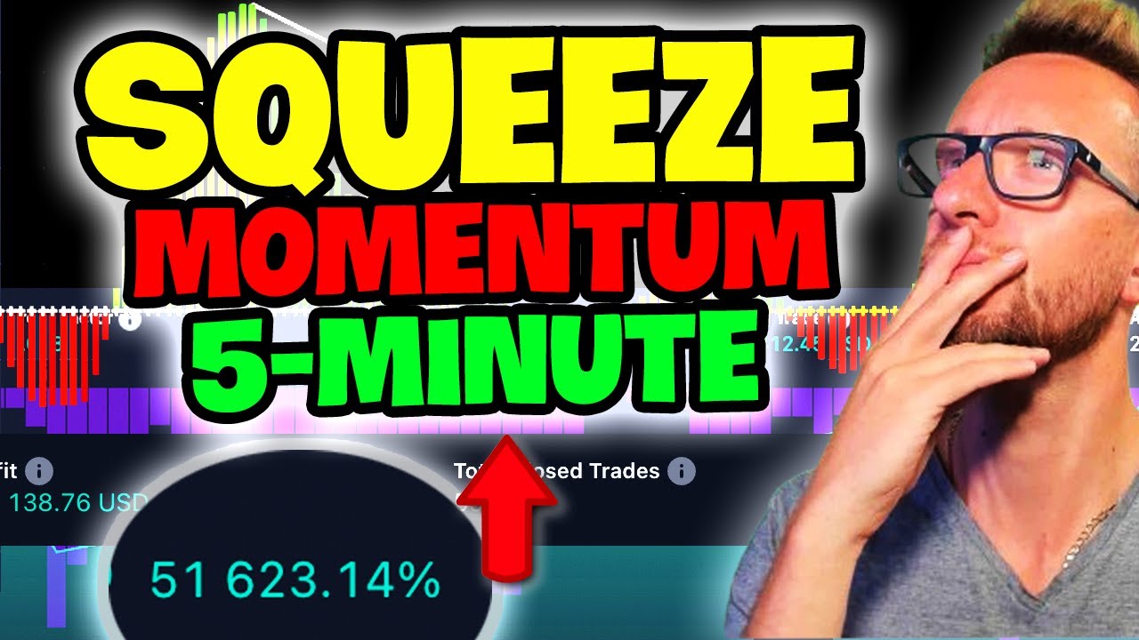 The BEST Indicator On TradingView: Squeeze Momentum Indicator Scalping Strategy - YouTube