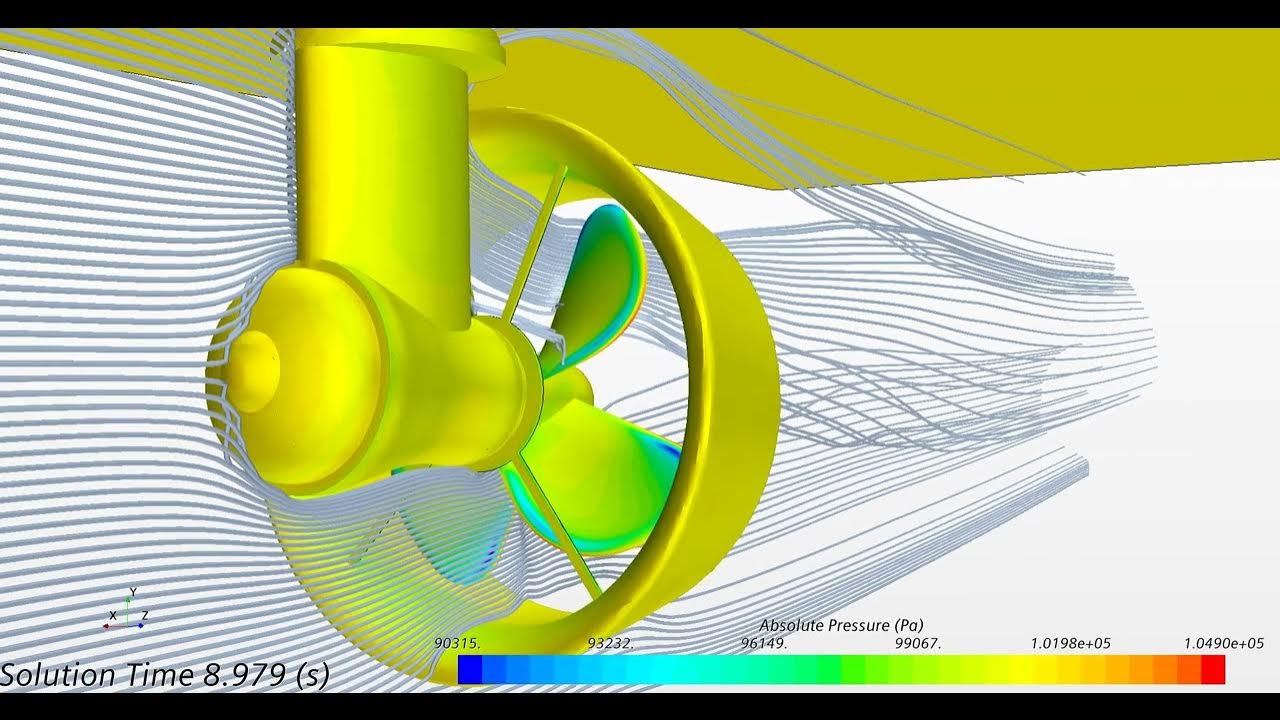 CFD Rotating Propeller (Azimuth Thruster) - YouTube