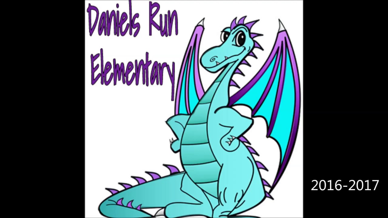 What I Am with P2 Traits - YouTube