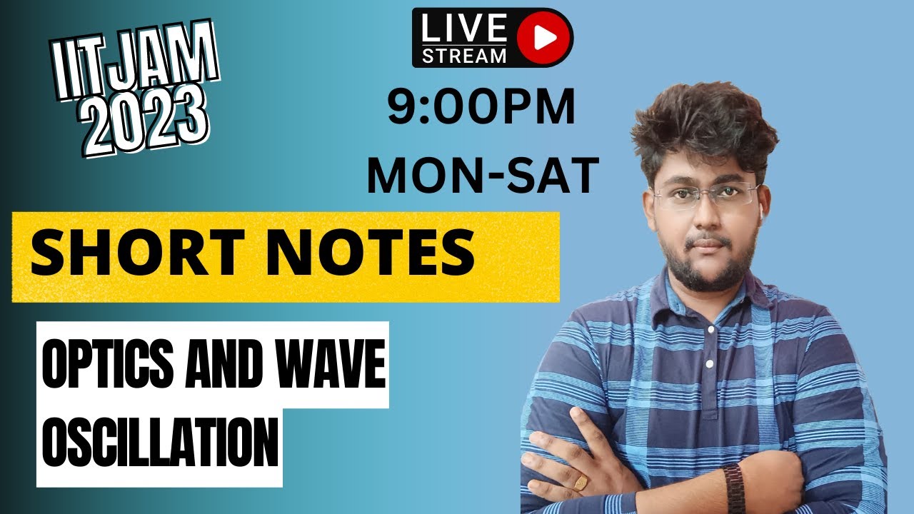 Optics And Wave Oscillation Short Notes || IIT JAM || Msc Entrance ...