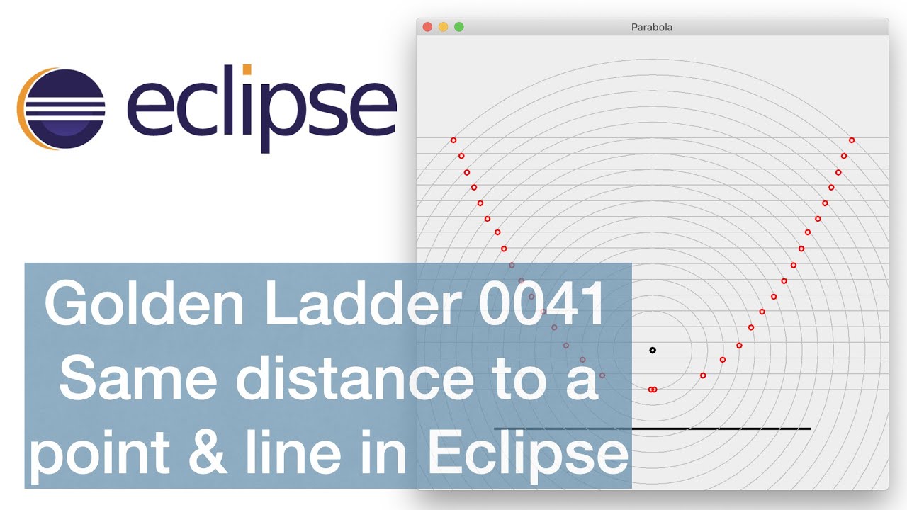 Plotting points with same distance to a given point and line in Eclipse ...