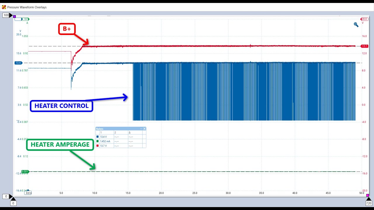 2020 Toyota Camry 2.5 P0037,P003613 A/F (02) Heater Control Circuit ...