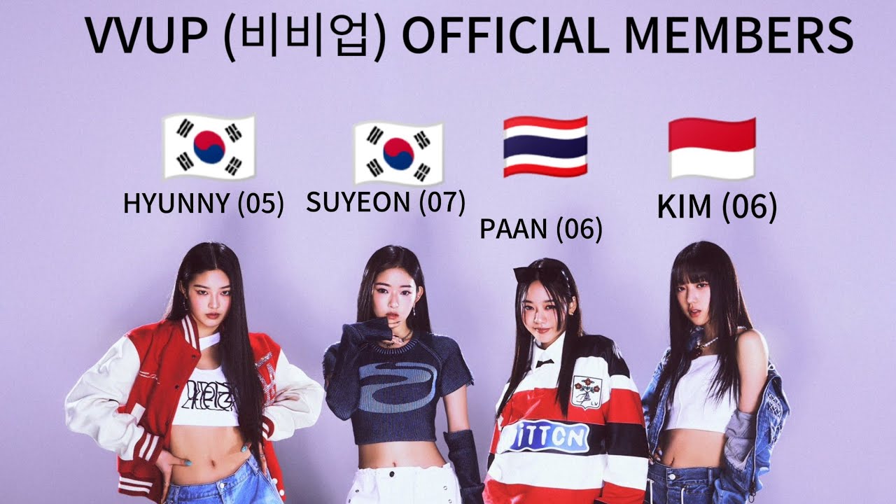 Profil Member VVUP yang memiliki member dari Indonesia - YouTube