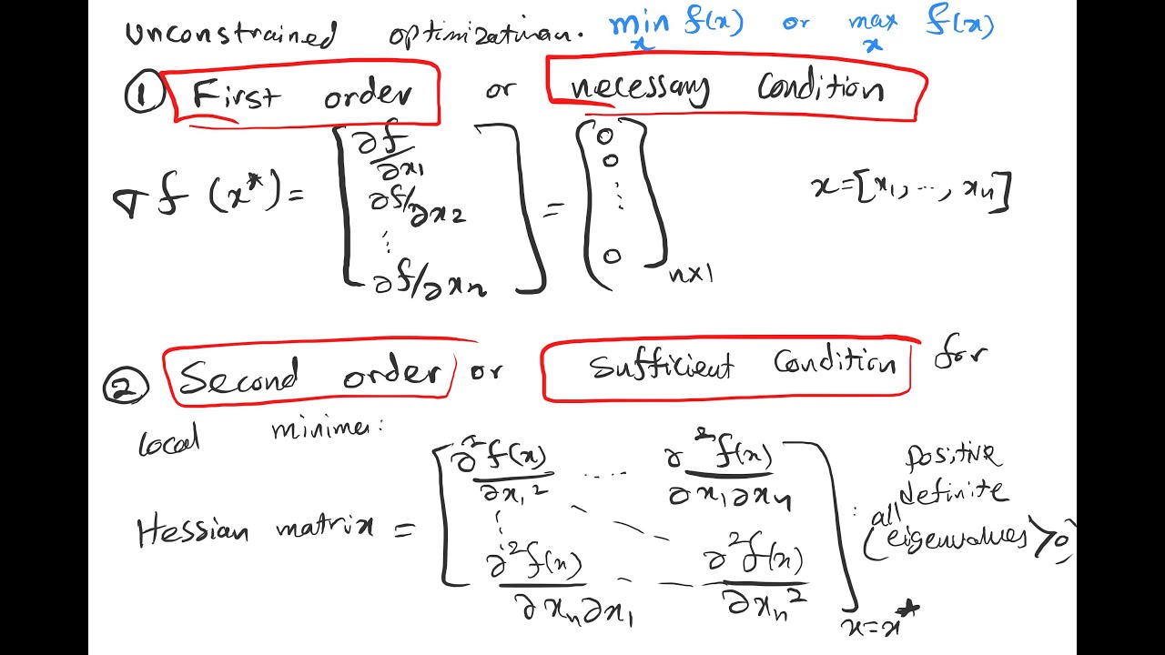 Lecture 4 Unconstrained Optimization Part 1 Youtube