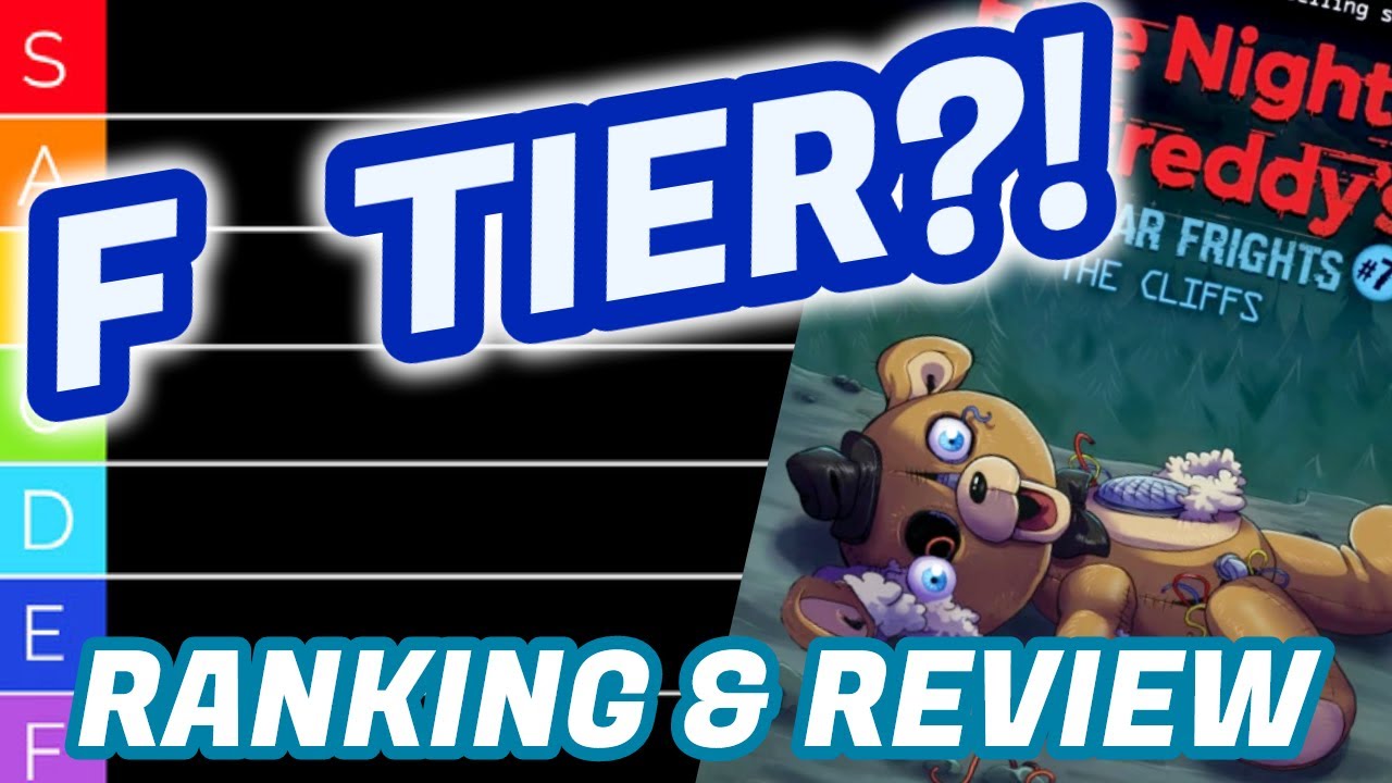 Fazbear Frights THE CLIFFS Review and Ranking! - YouTube